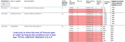 calculate running sum of measure and use it to det microsoft