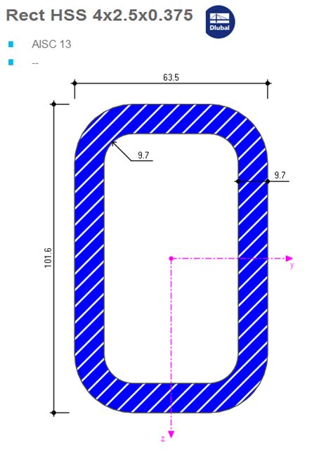 Rect Hss 4x25x0375 Aisc 13 Cross Section Properties And Analysis
