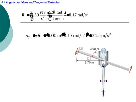 Ppt Rotational Kinematics Angular Displacement Velocity And