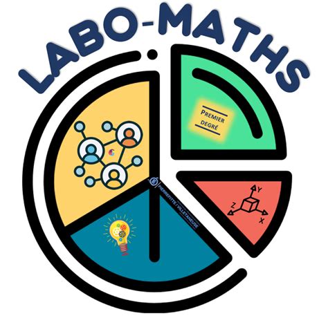 Labo Maths