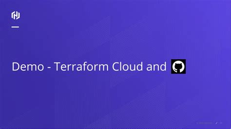 vcs terraform cloud azure devops gitlab github and bitbucket ppt