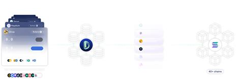 Solana Native Price Oracles Dia Cross Chain Oracles