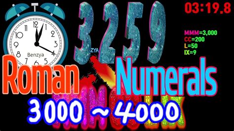 Roman Numerals 3000~4000 Countup Timer Alarm🔔 Youtube