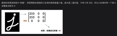 C Opencv 形态学操作腐蚀和膨胀