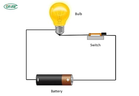 What You Need To Know About Battery Circuits