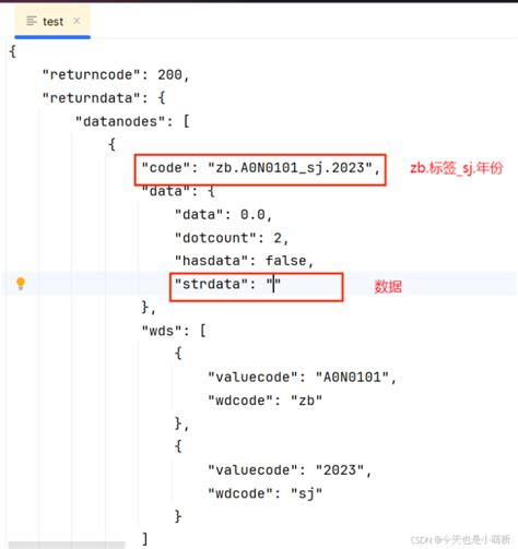 Python爬取数据：对科技方面数据的爬虫以及可视化分析爬取网站数据并对数据进行可视化分析 Csdn博客