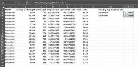 How To Calculate Weighted Average Rexcel