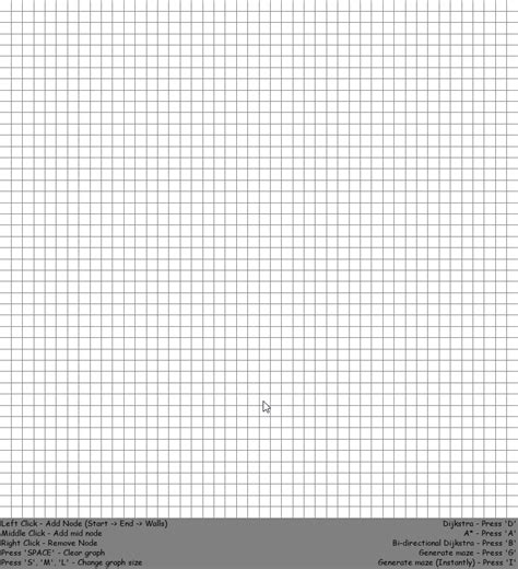 Github Shanarysalgorithm Visualizer Visualizer For Pathfinding