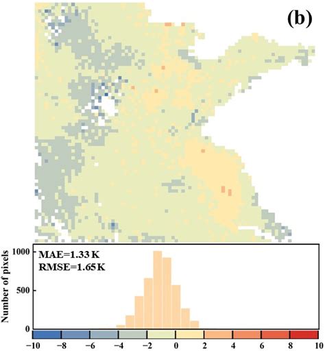 Validation Based On The Difference K Between The Era5 Land Nsat Download Scientific Diagram