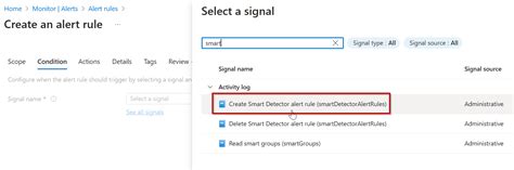 Custom Webhook Payloads For Smart Alerts With Common Alert Schema In Azure Monitor Stack Overflow