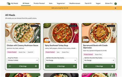 Green Chef Review Is This The Best Healthy Meal Kit I Used It Over