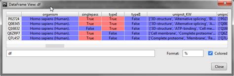 Ide With Debugger Able To View And Manipulate Python Pandas Dataframes Software