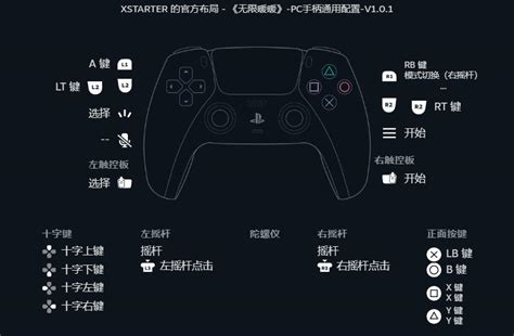 无限暖暖按键配置说明手柄玩家必看 哔哩哔哩