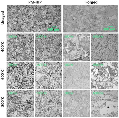 Inconel 625 Microstructure