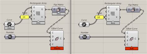 New Curve Offset 10x Slower Grasshopper Mcneel Forum