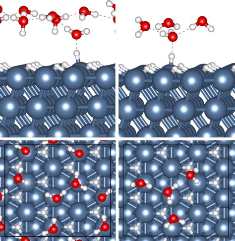 Figure 1 From Assessment Of Constant Potential Implicit Solvation Calculations Of