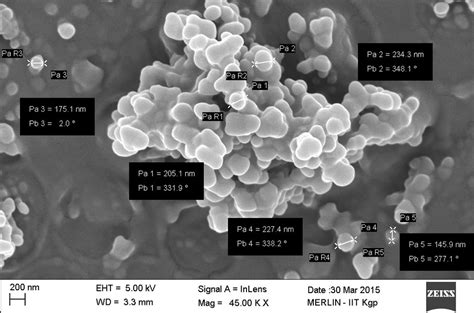 Antimony Oxide Nanoparticles At ₹ 550kg एंटीमनी ऑक्साइड्स In