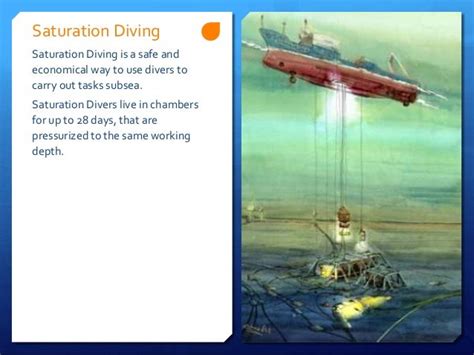 Simple Explaination About Saturation Diving Deep Sea Diver