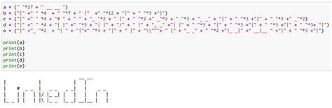 Gagan Bijawat On Linkedin Python Programming Linkedin Cisco