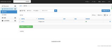 基于django和爬虫的教育资源分析系统的设计和实现基于网络爬虫的教学资源管理系统的设计与实现 Csdn博客