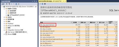 如何检查数据库占用磁盘空间使用情况 用友服务 用友（yonyou）