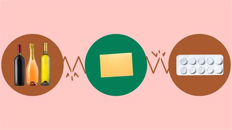 9 Suboxone Interactions You Should Know About Goodrx