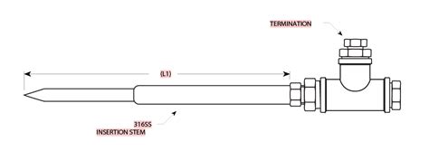 Durable Compost Sensor For Deep Temperature Measurement