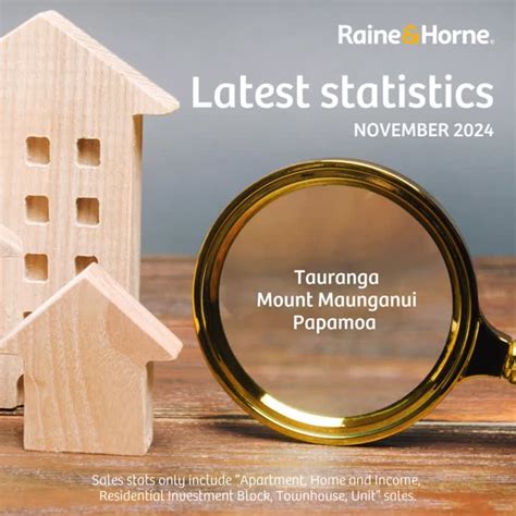 Bernadette Griffiths Teamg On Linkedin November Sales Showed Theres