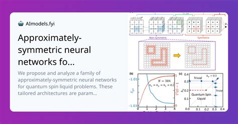Approximately Symmetric Neural Networks For Quantum Spin Liquids Ai Research Paper Details