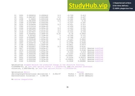 a deep dive in the mean variance efficiency of the market portfolio pdf