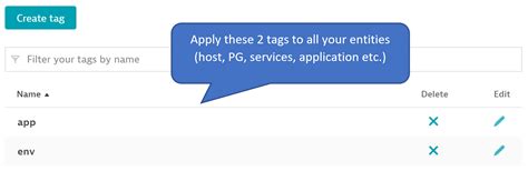 Github Dynatrace Ace Servicesquickstart Ace Configurator Monaco V1