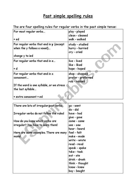 Past Simple Spelling Rules ESL Worksheet By ElaineJL