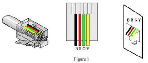 4 Wire Telephone Wiring Diagram