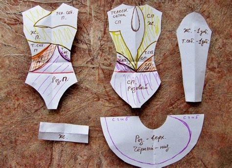 Как сшить купальник для художественной гимнастики Figure Skating