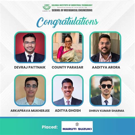 Arkaprava Mukherjee On Linkedin Collegeplacement Nextchapter