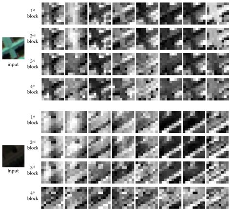 Spectral Spatial Mamba For Hyperspectral Image Classification