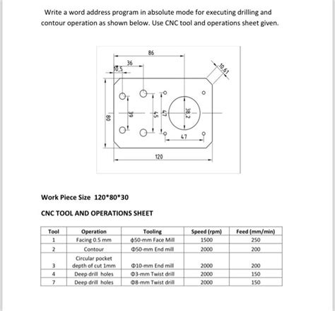Solved Write A Word Address Program In Absolute Mode For