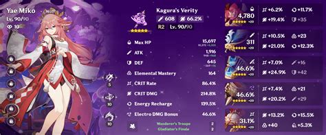 Which Artifacts Do You Think Are Best Ryaemiko