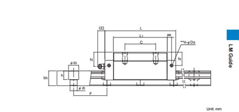 THK SVR45RH Linear Guide Precise Linear Guide Bearing Linear Guide Rail Linear Slide Rail