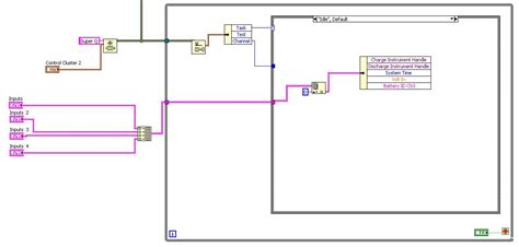 Selecting A Specific Cluster From An Array Of Clusters Ni Community