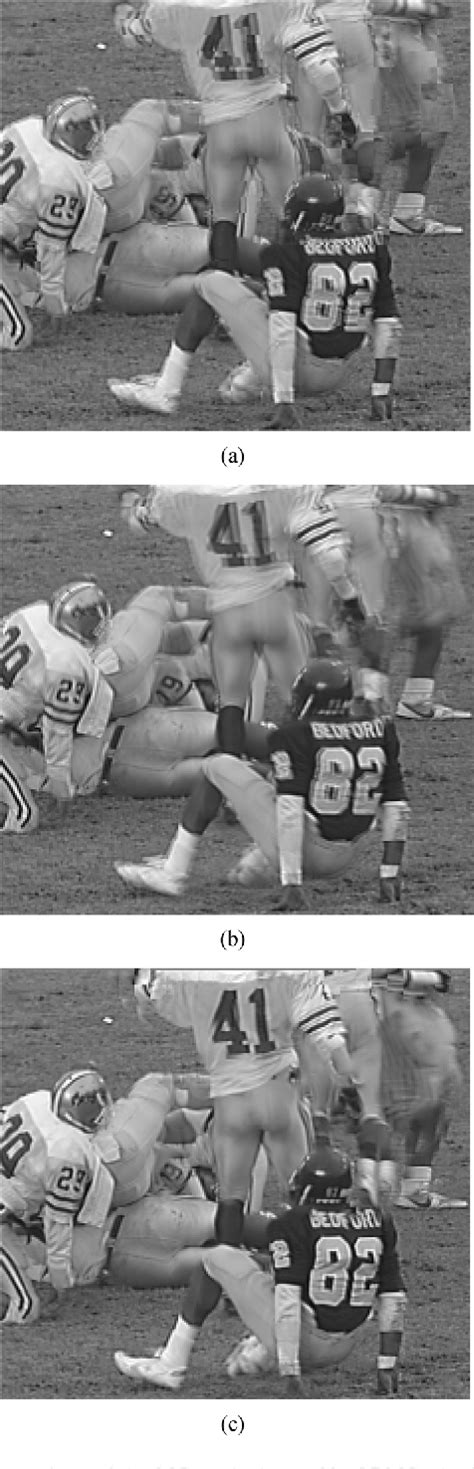 Figure 10 From Motion Compensated Frame Interpolation Using Bilateral Motion Estimation And