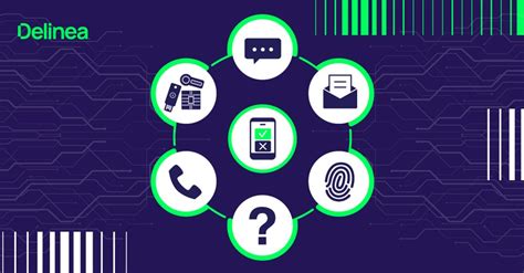 What Is Adaptive Multi Factor Authentication Mfa