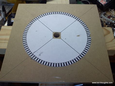 Thoughts Magnetometer Calibration Machine