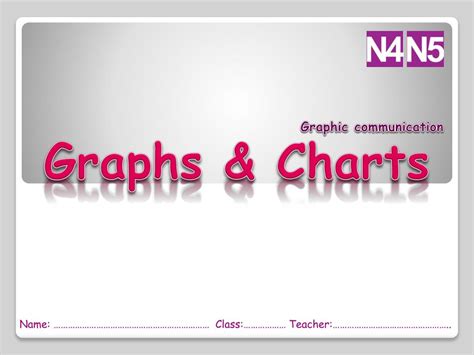 PPT Graphs Charts PowerPoint Presentation Free Download ID