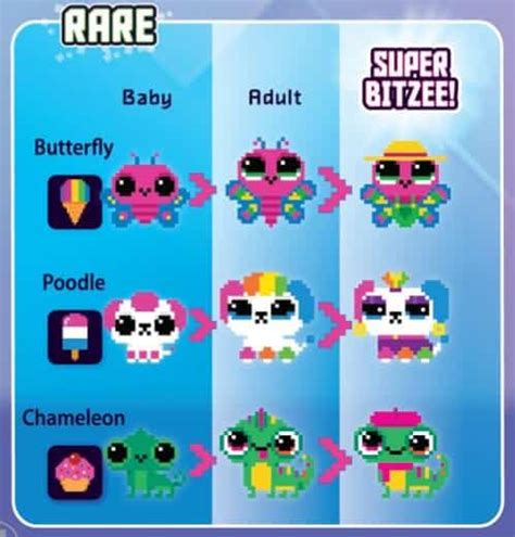 Bitzee : สัตว์เลี้ยงที่จะทำให้คุณไม่เหงาอีกต่อไป - Kiddo Pacific