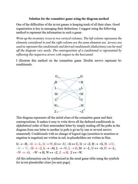 Diagram Method Pdf