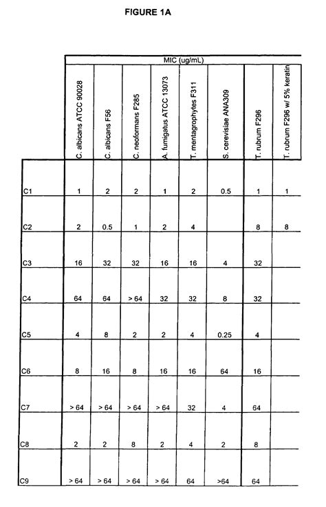 Boron Containing Small Molecules Eureka Patsnap