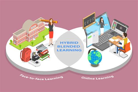 하이브리드 학습의 3d 이소메트릭 플랫 벡터 개념 적 그림 하이브리드 학습에 대한 스톡 벡터 아트 및 기타 이미지 하이브리드 학습 교습 3차원 형태 Istock
