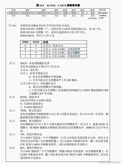 定时器2用做uart的波特率发生器 使用定时器2用作波特率发生器 产生9600波特率 csdn博客