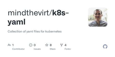 GitHub Mindthevirt K8s Yaml Collection Of Yaml Files For Kubernetes